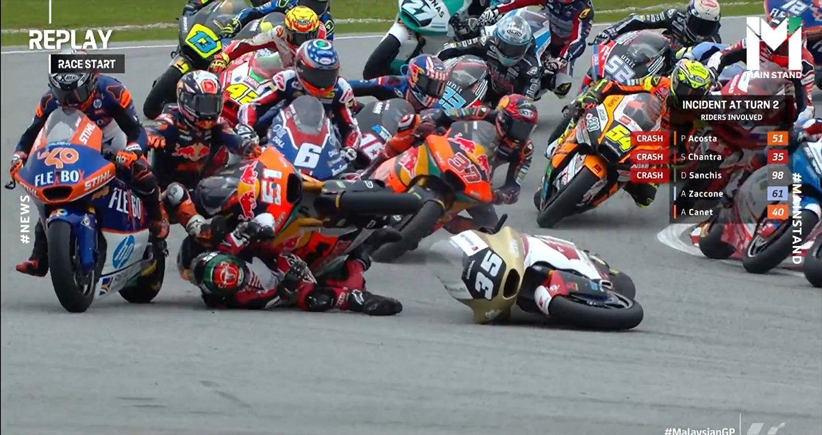 สมเกียรติ-โอกุระล้ม ไม่จบทั้งคู่ เฟร์นานเดซแซงนำคะแนนสะสม ลุ้นแชมป์โลก Moto2 สนามสุดท้าย